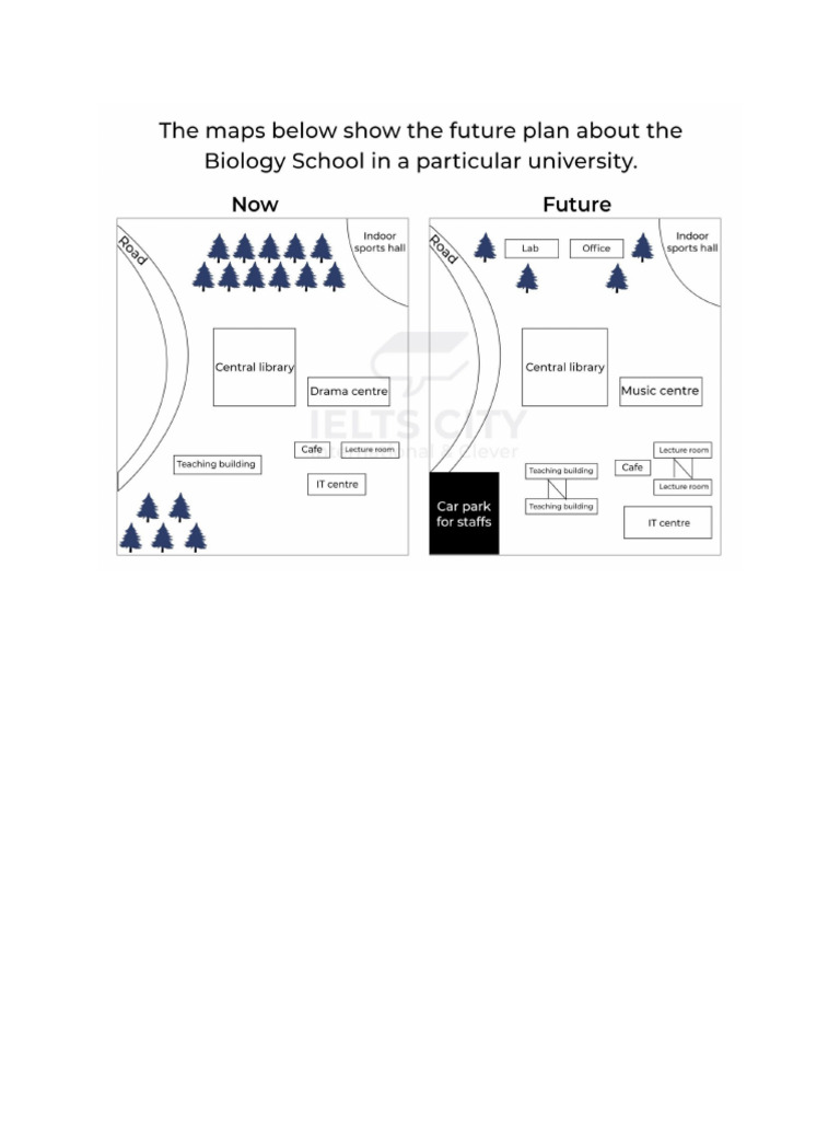 Maps | PDF