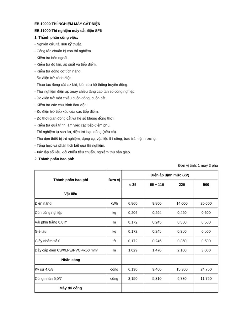 DMTN TB 220 KV | PDF