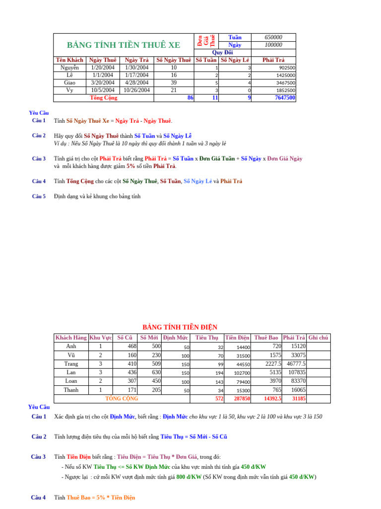 Bai Tap Thuc Hanh Excel2022 | PDF