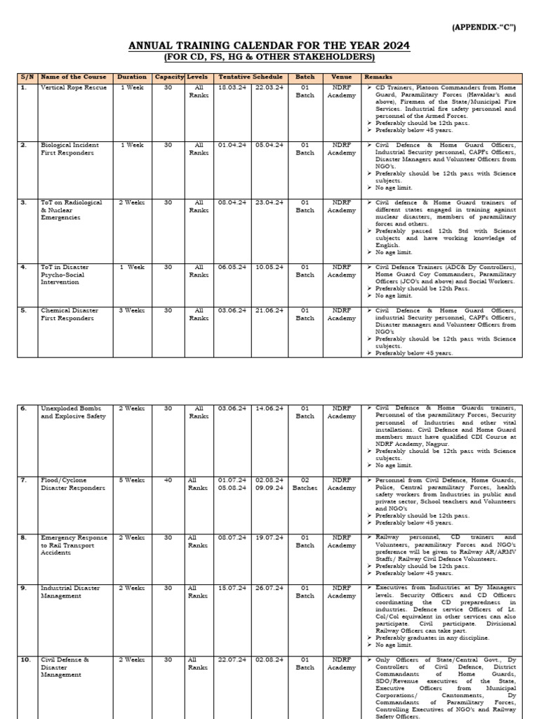 Annual Training Calendar For Civil Defence, Home Guard, Fire Service ...