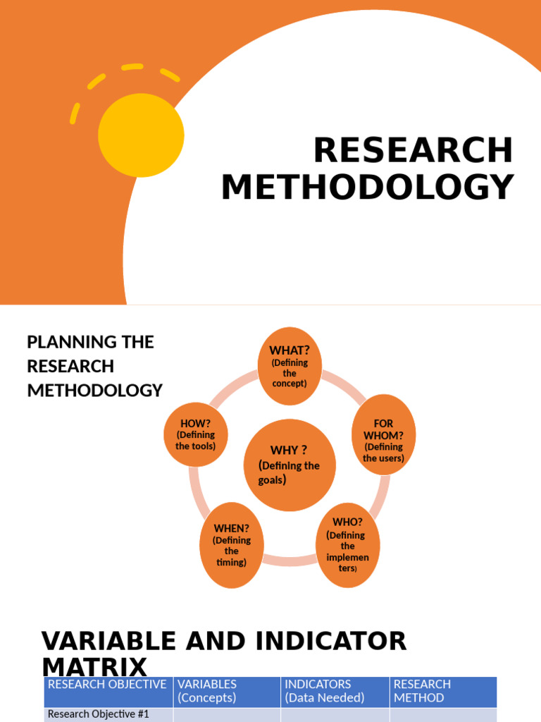 Research Methodology | PDF | Case Study | Methodology
