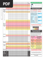 The Anesthesia Chart | PDF | Anesthesia | Clinical Medicine