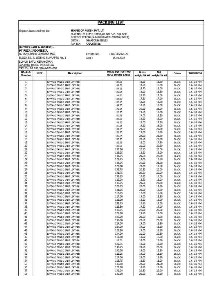 House of Ruksh PVT LTD 11 Packing - List | PDF | Materials | Leather
