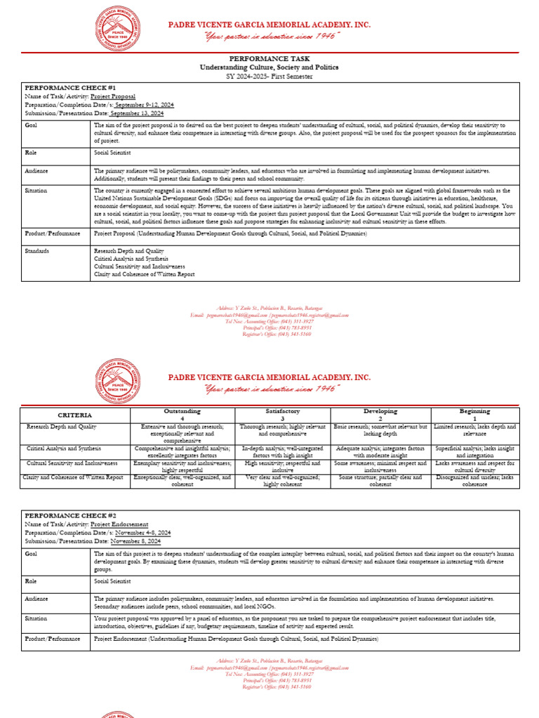 UCSP 24 25 Performance Task | PDF | Critical Thinking | Non Governmental Organization