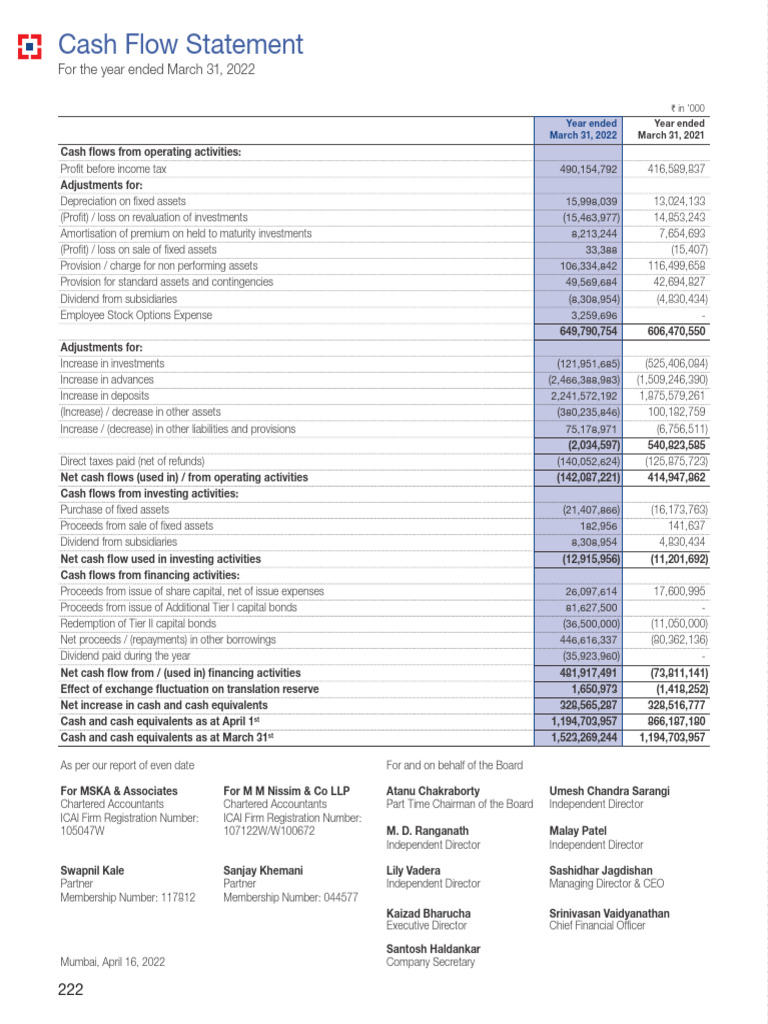 Cash Flow Statement | PDF | Cash Flow Statement | Expense