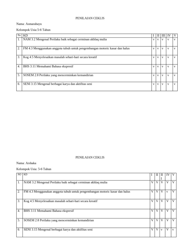 Penilaian Ceklis Agustus 1 | PDF