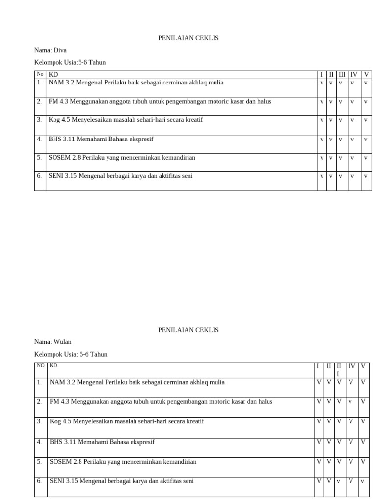 Penilaian Ceklis Agustus 2 | PDF