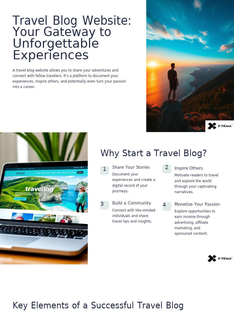 Travel Blog Website Your Gateway To Unforgettable Experiences | PDF ...