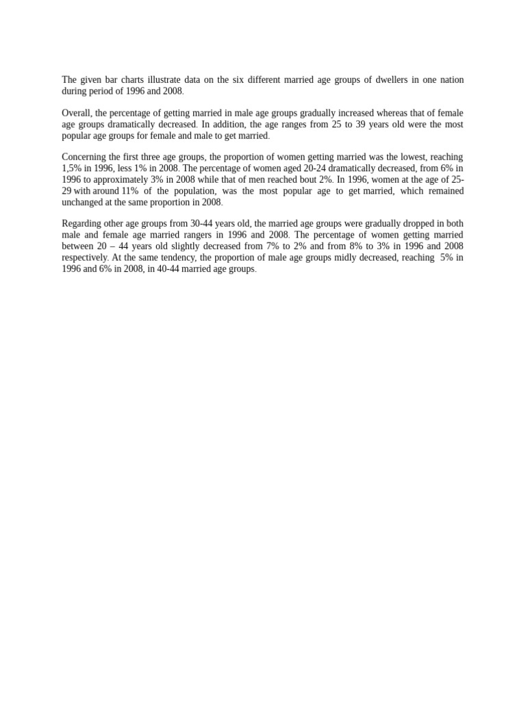 Writing Task 1 - Bar Chart | PDF