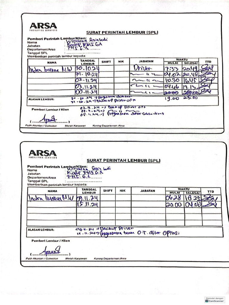 SPL Indra Imanuel DRIVER 19 Okt - 18 Nov | PDF