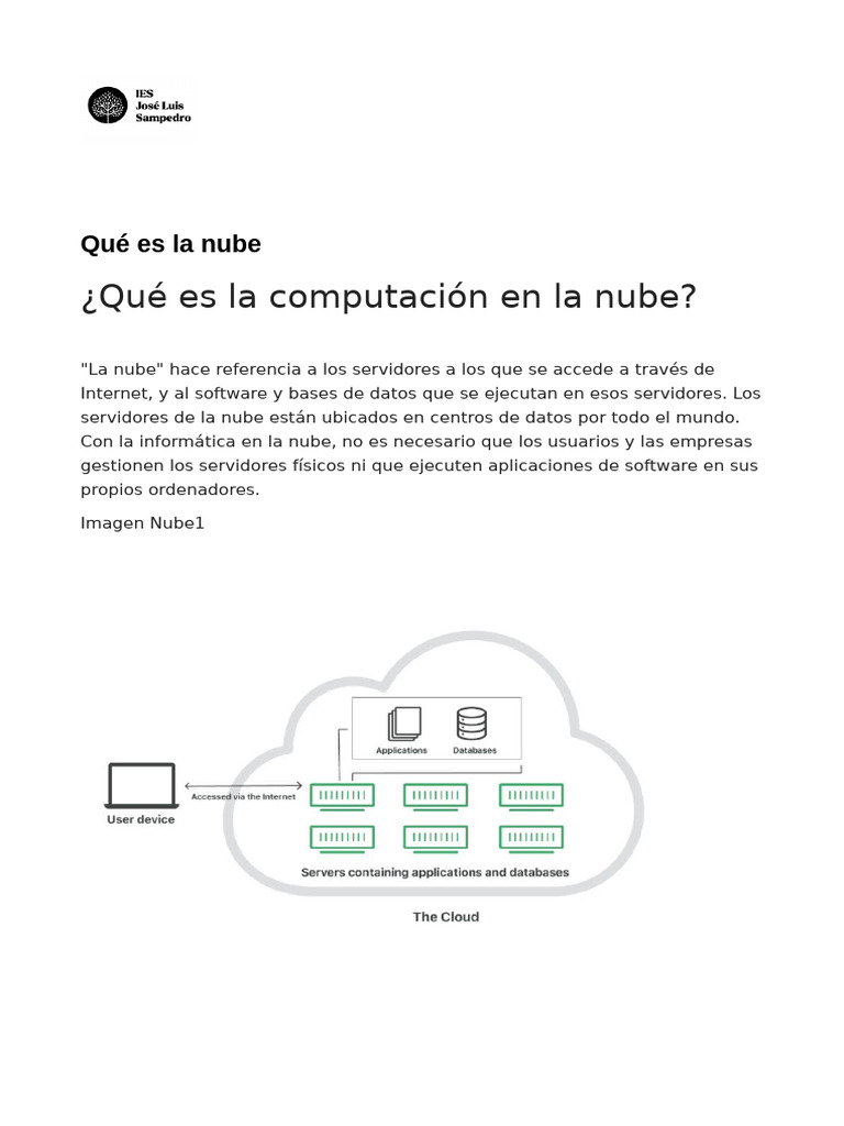 Contenido | PDF | Computación en la nube | Software como servicio