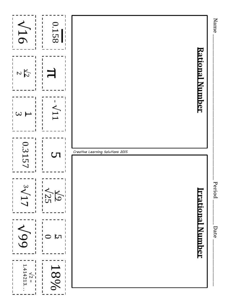 Creative Learning Solutions 2015 | PDF