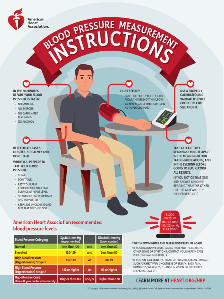 How To Measure Your Blood Pressure Letter Size | PDF | Hypertension ...