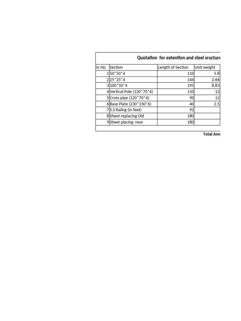 Quotation For Extention and Steel Sructure | PDF | Structural Steel ...