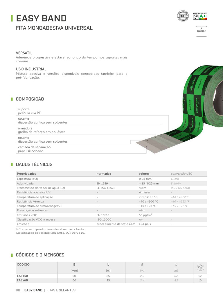 Fita Easy Band | PDF | Materiais