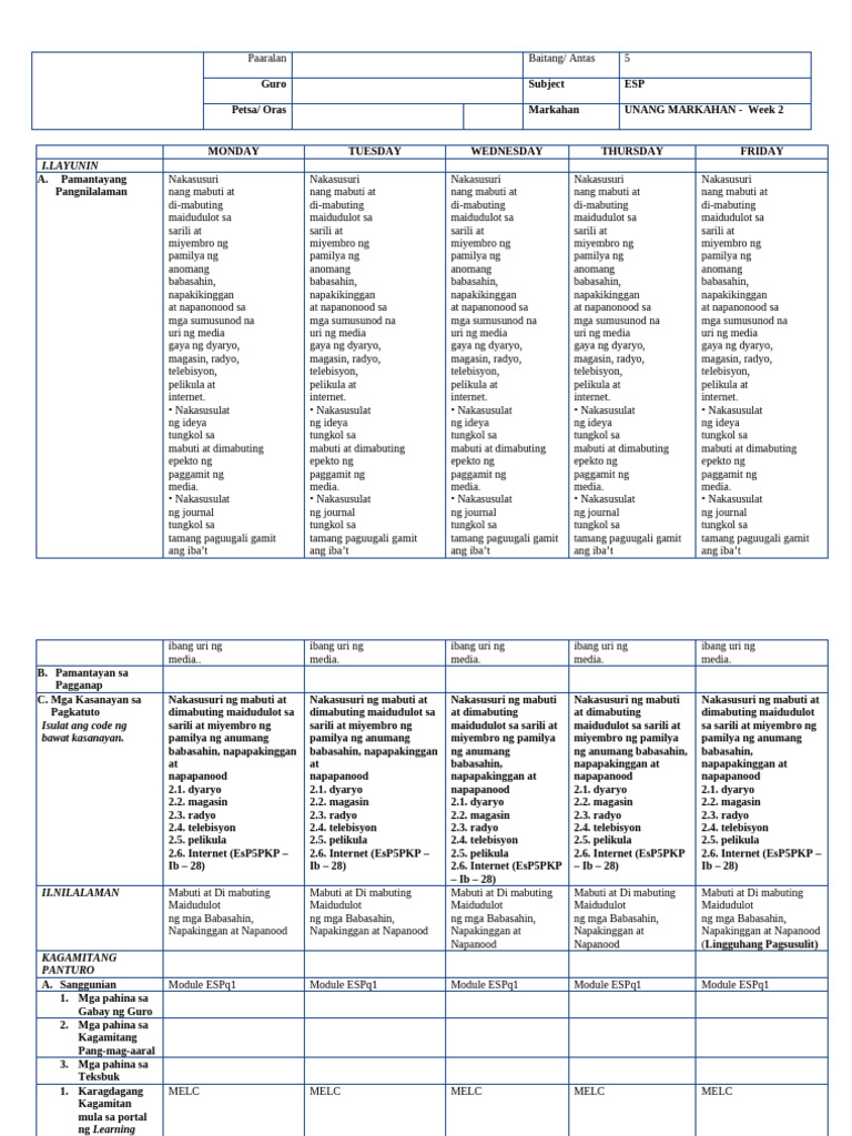 DLL Week 2 Esp | PDF