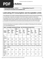 Daily Lube - Oil - Consumption - Sheet | PDF