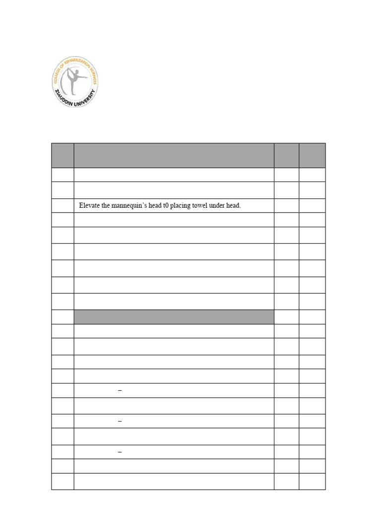 Reference Checklist For Emergency Procedure | PDF | Thorax | Human Head ...