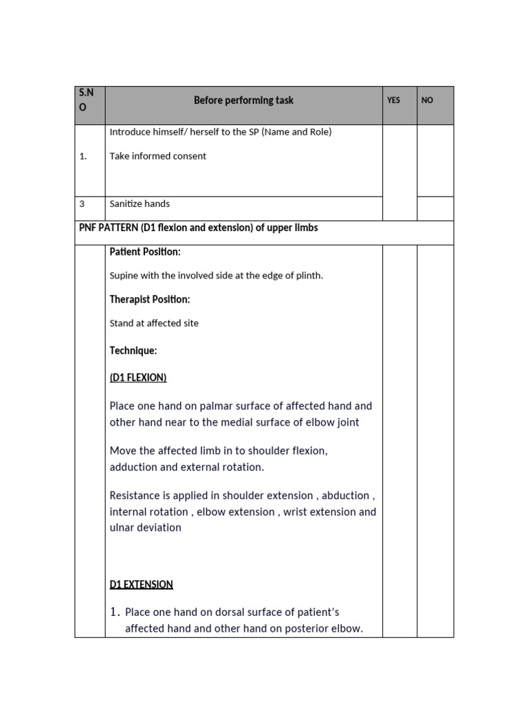 PNF Diagonal Patterns for Rehabilitation | PDF | Anatomical Terms Of ...