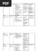 TGMD-2 Scoring | PDF