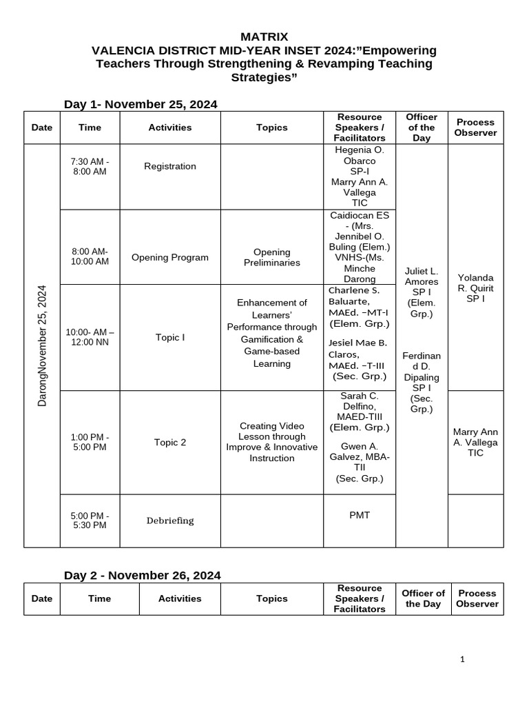 Matrix Mid Year Inset 2024 | PDF | Learning | Teaching
