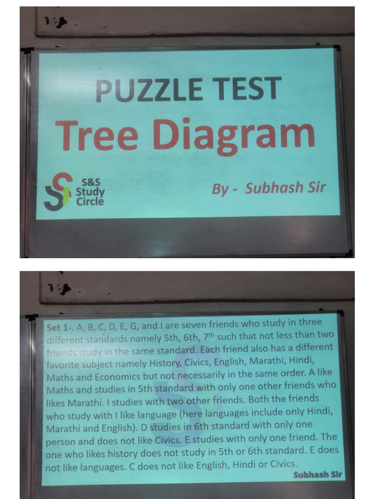 Reasoning Tree Diagram Puzzle 26nov | PDF