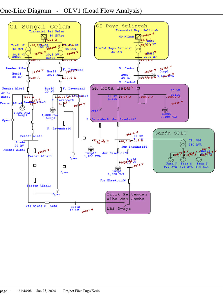 SLD Tugu Keris | PDF | Electrical Engineering | Power (Physics)