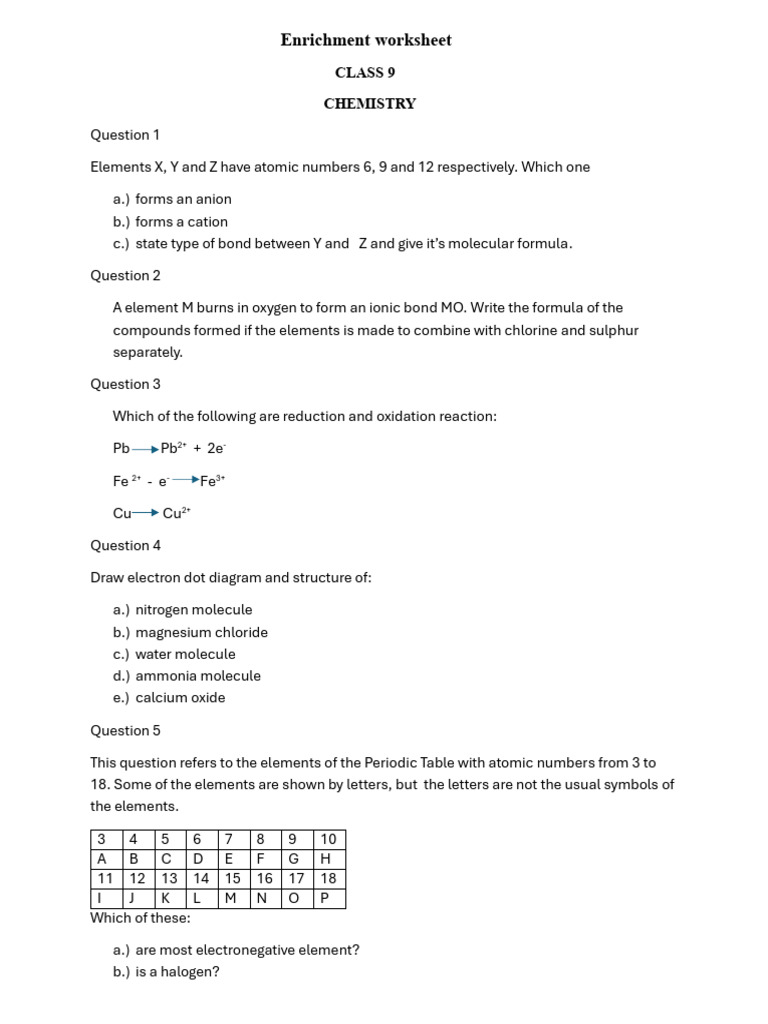 Enrichment Worksheet Class 9 | PDF | Ion | Chemical Elements