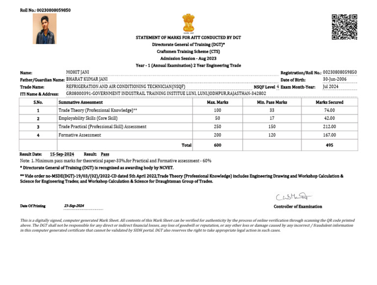 Date of Printing: Digitally Signed by DS Directorate General of ...