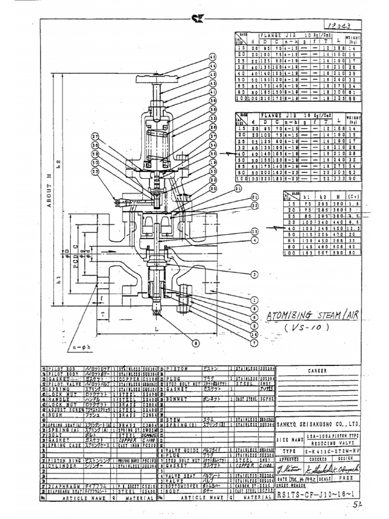 Atomizing Steam Regulating Valve | PDF