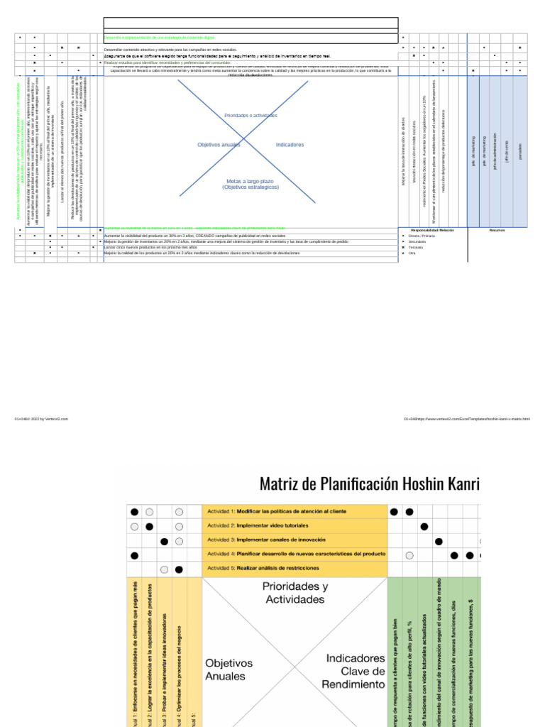Matriz X Amores Escondidos-Ok | PDF | Calidad (comercial) | Marketing