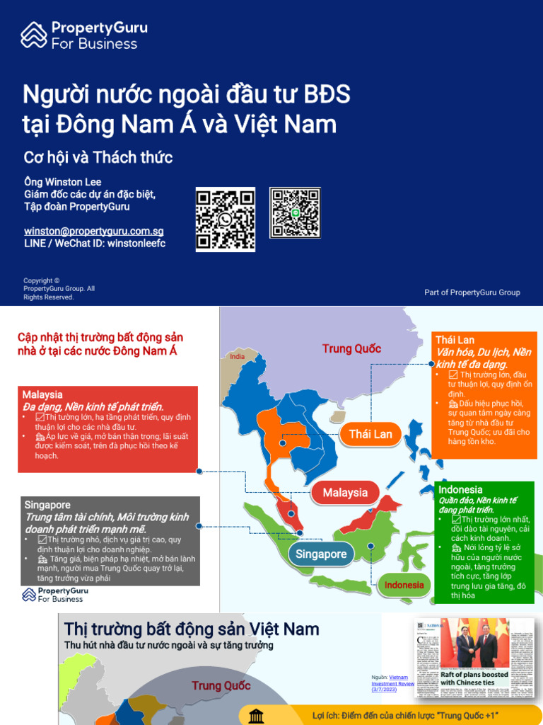 5.2. PG - Nguoi Nuoc Ngoai Dau Tu BDS Tai DNA Va Viet Nam - Co Hoi Và Thach Thuc | PDF