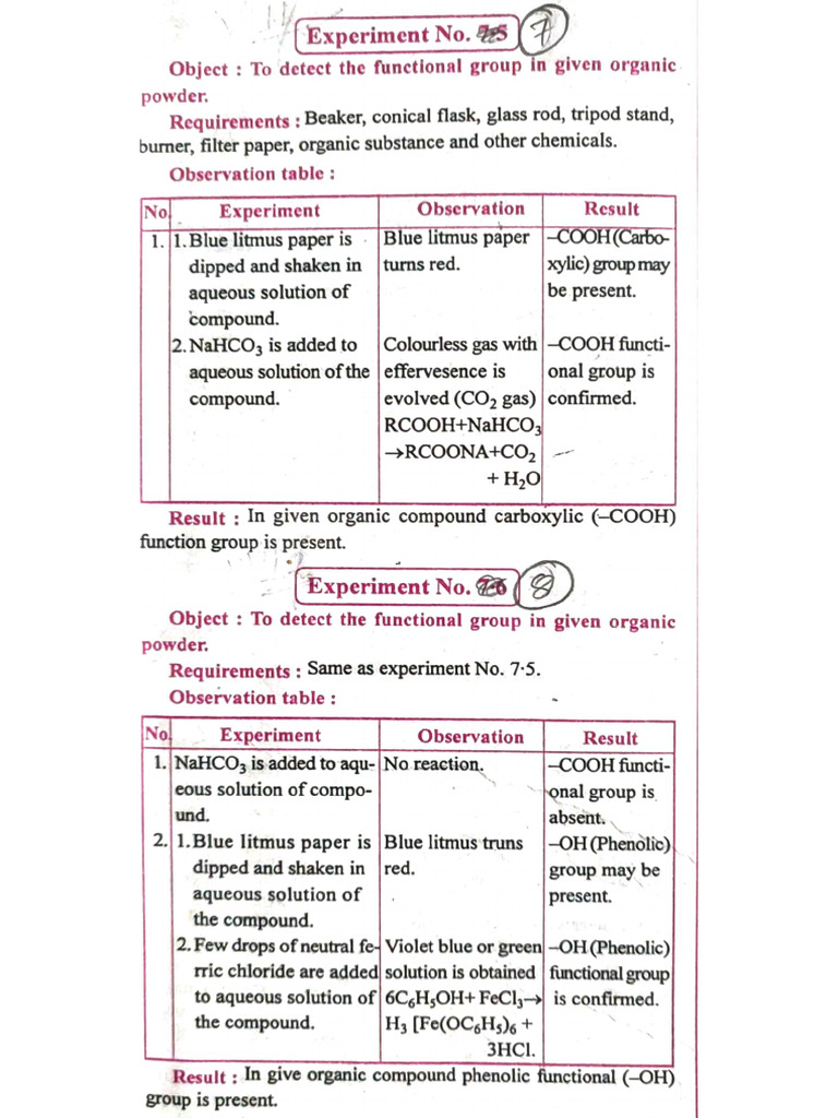 Chemistry Exp 7 16 | PDF