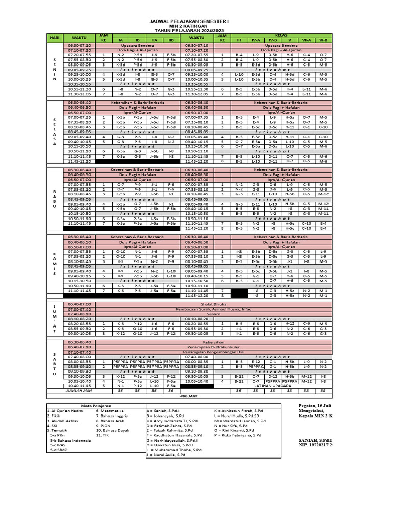 Jadwal Pelajaran 2024-2025 Kma | PDF