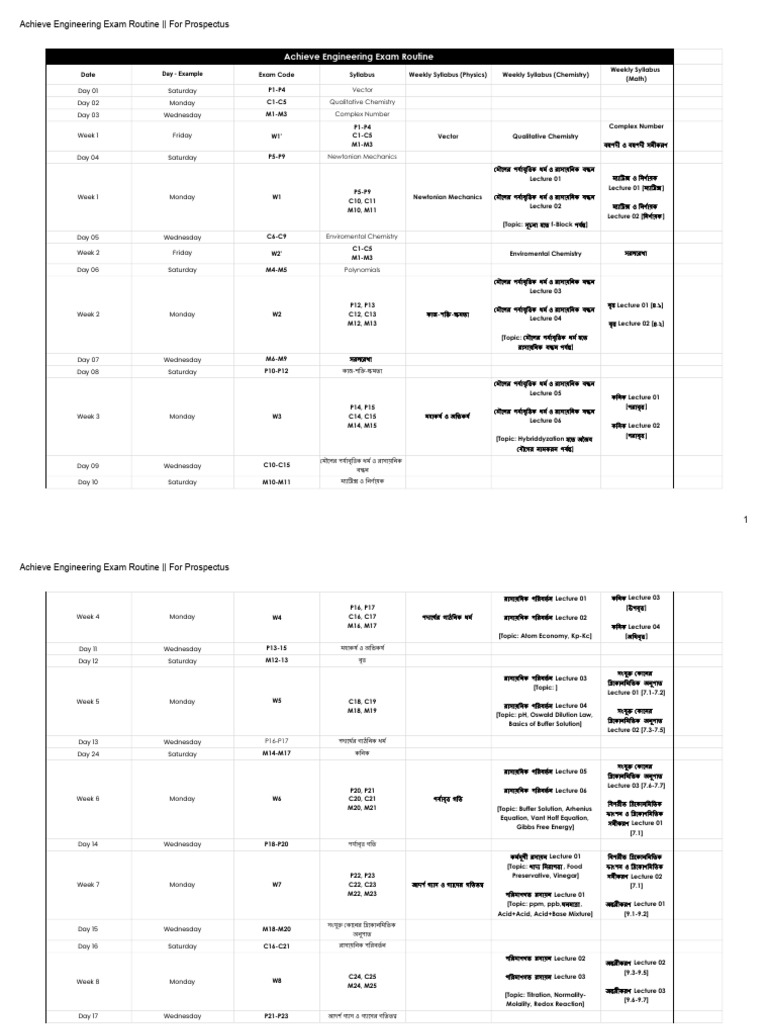 Achieve Engineering Exam Routine - For Prospectus - Engineering | PDF