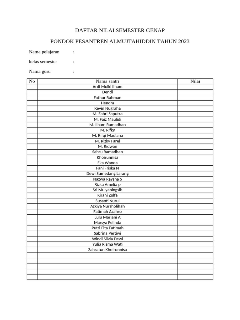 DAFTAR NILAI SEMESTER GENAP Kelas 3 | PDF