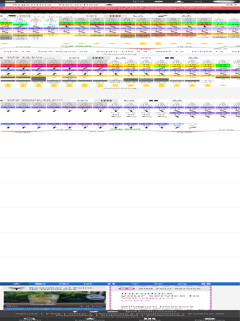Windguru - Necochea | PDF