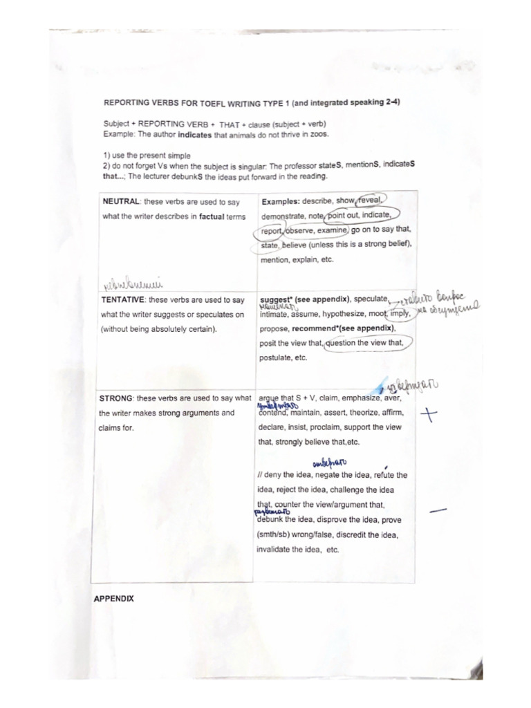 TOEFL | PDF
