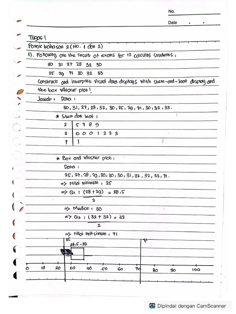 Tugas Assignment 2 Probstat | PDF