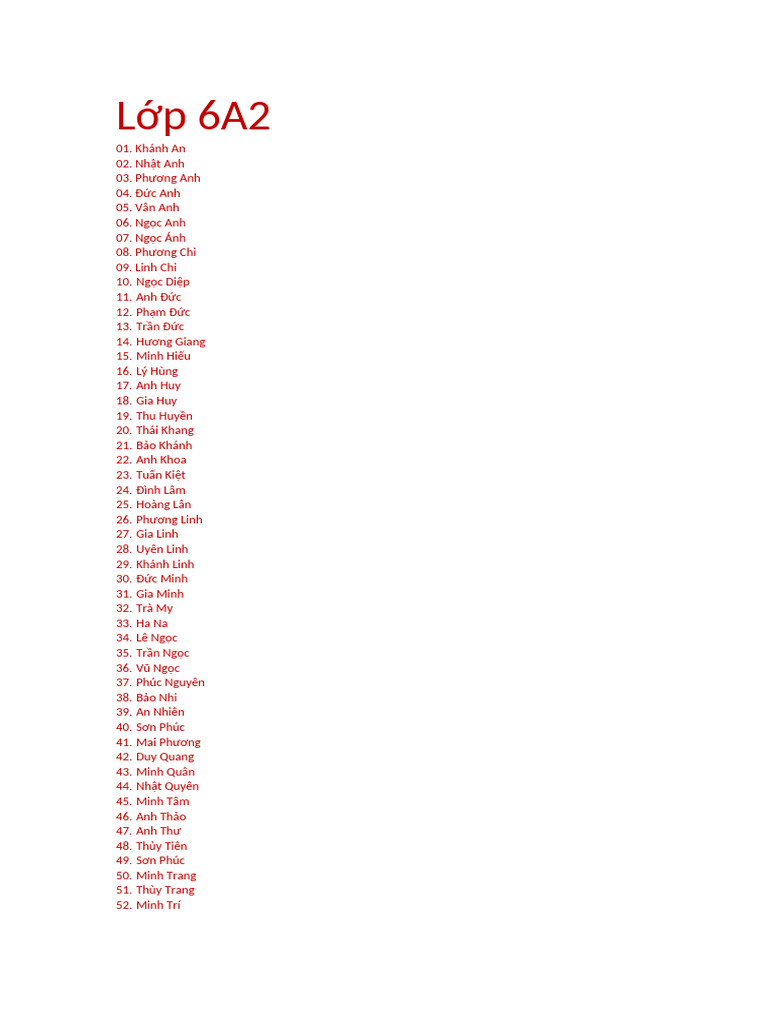 L P 6A2 | PDF