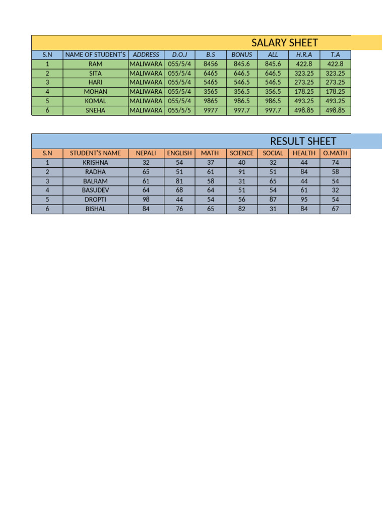 Student Salary and Result Sheet | PDF