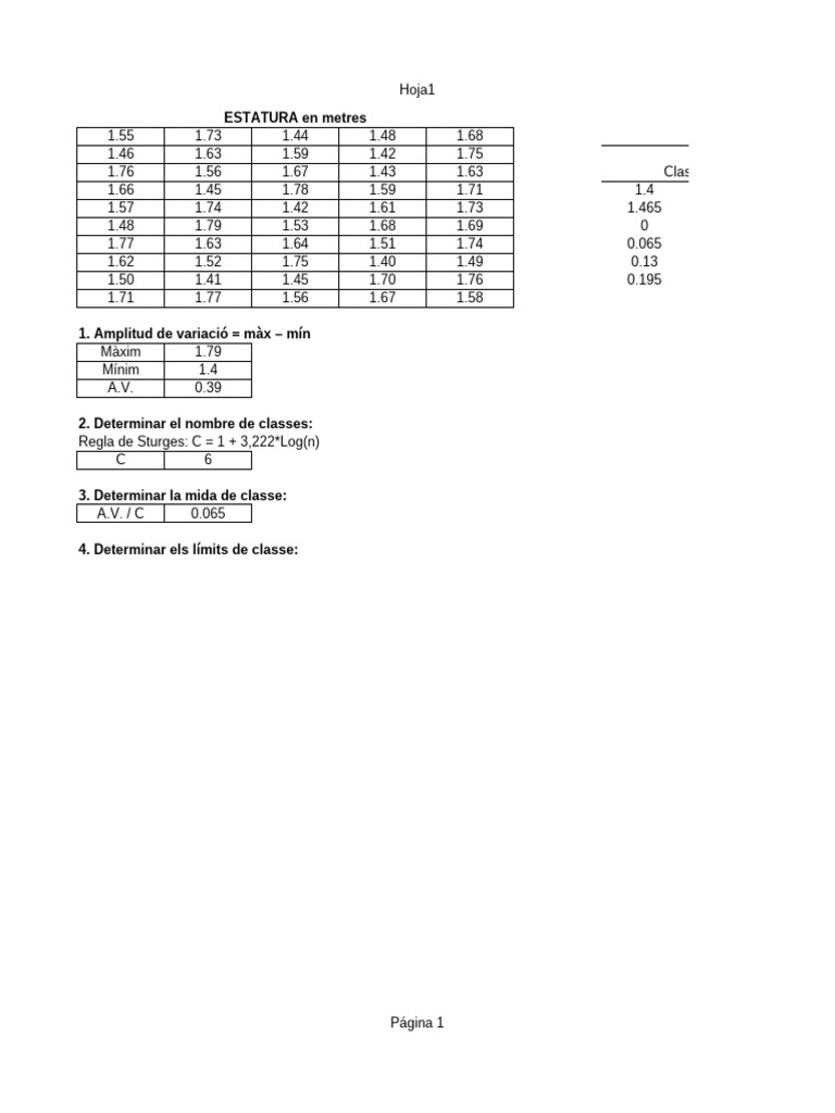 (Template) Taula de Frequencies+Histograma | PDF