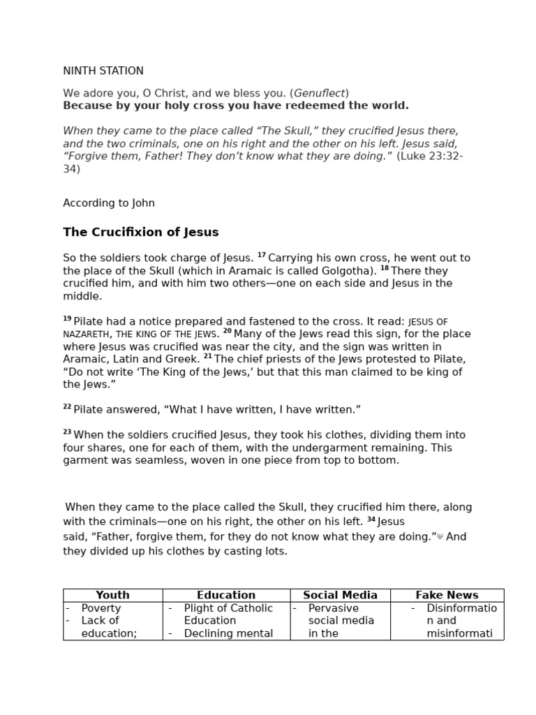 NINTH STATION Preps For CMSP | PDF | Crucifixion Of Jesus | Crucifixion