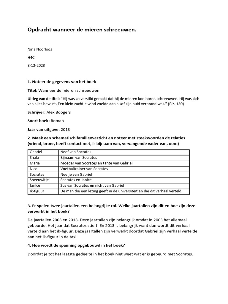 Verslag Waneer de Mieren Schreeuwen | PDF
