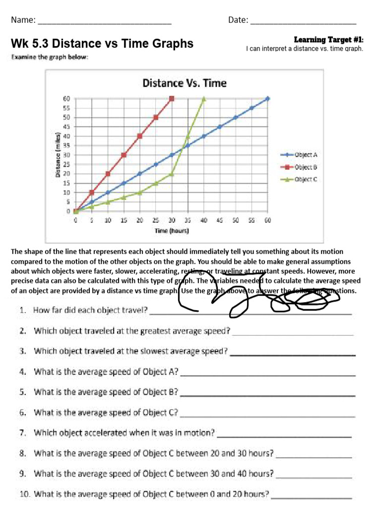 WK 6.3 Distance Vs Time Graphs | PDF