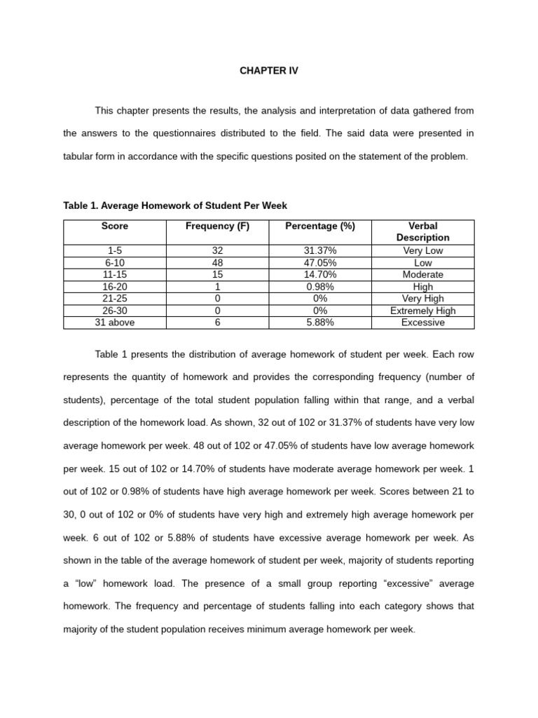 Chapter 4 PR2 | PDF | P Value | Psychology