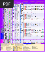 Flash USDT Code 2025 Updated | PDF | Computer Programming | Software Engineering