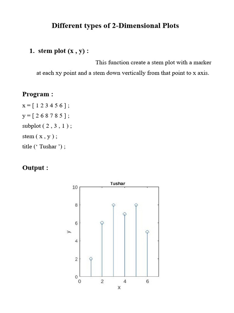 Report Matlab | PDF