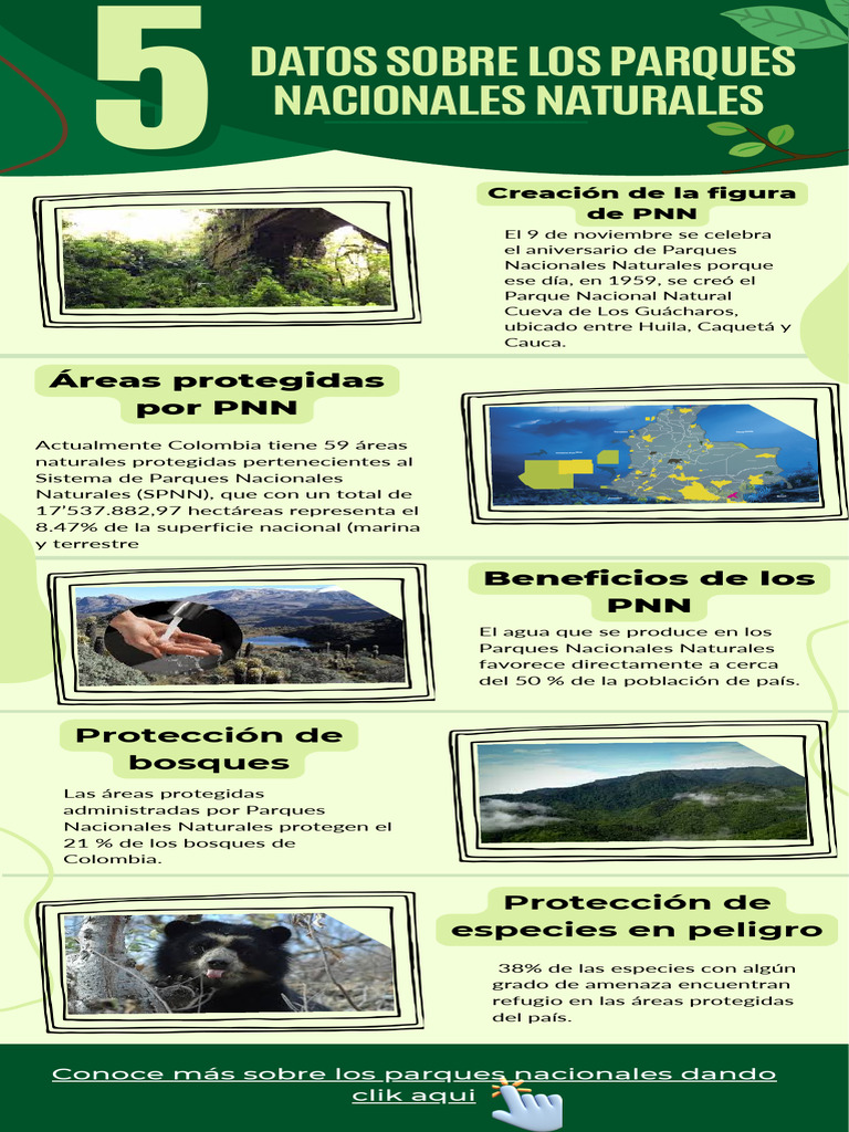 Parques Nacionales Naturales | PDF