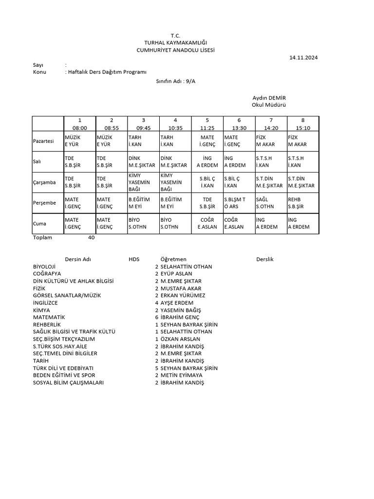 18 Kasim 2024 Sinif | PDF